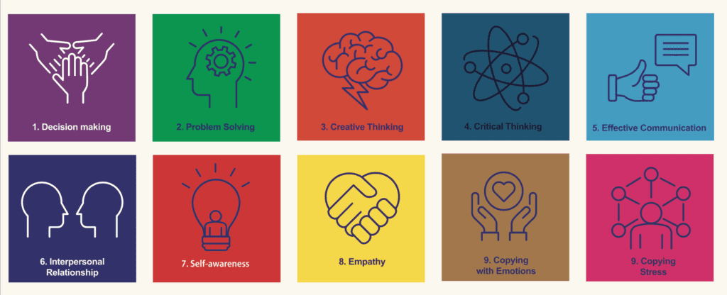 10 Onmisbare life skills volgens de WHO - Croan: Training & Coaching